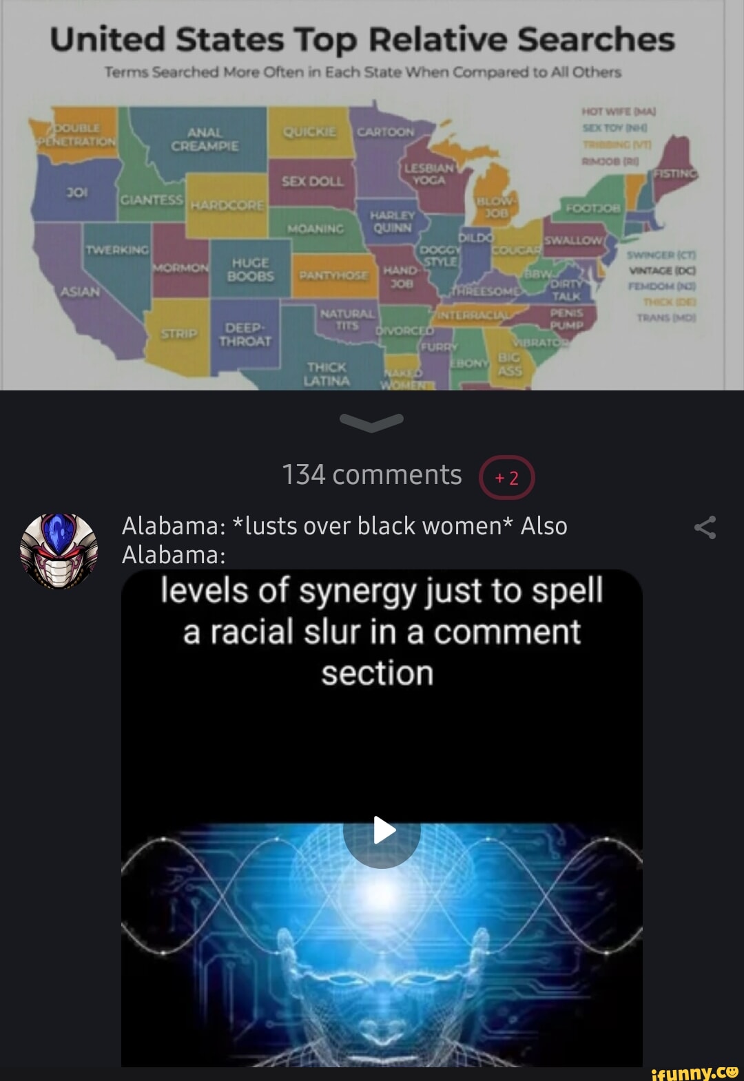 Synergy memes. Best Collection of funny Synergy pictures on iFunny