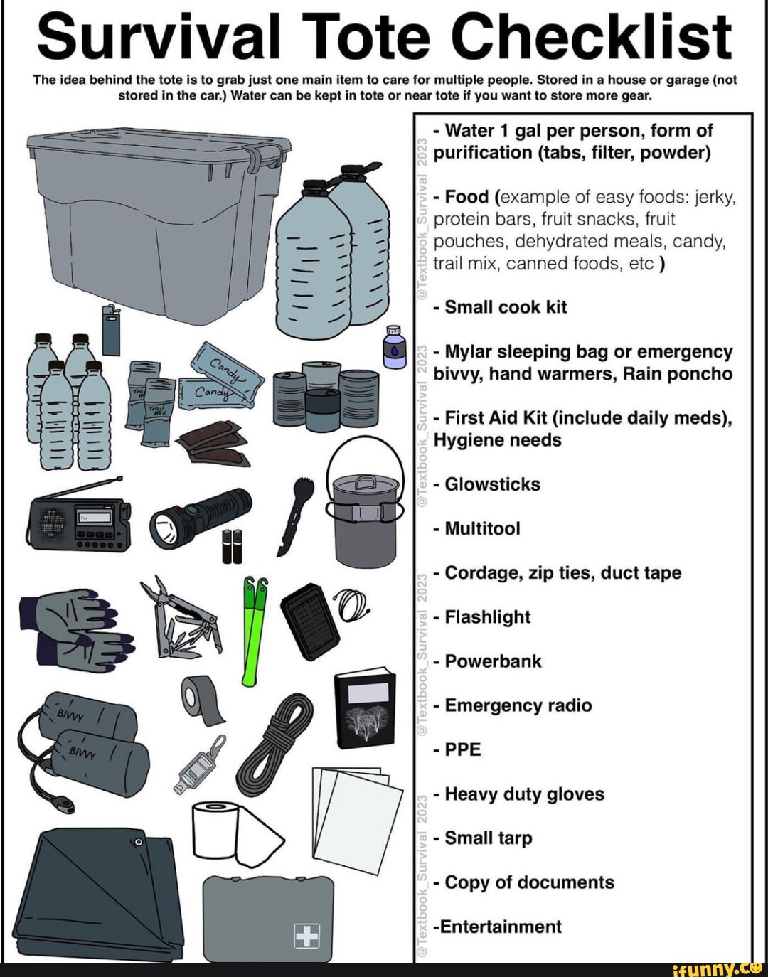 Survival Tote Checklist The idea behind the tote is to grab just one ...