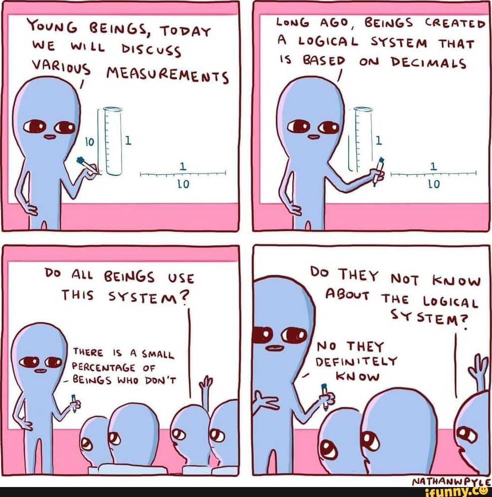 Measurements memes. Best Collection of funny Measurements pictures on ...