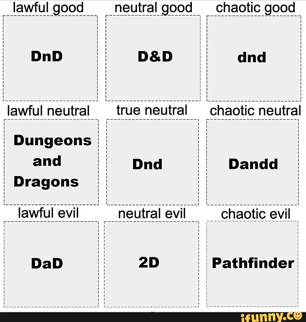 _ lawful good lawful neutral Dungeons and Dragons lawful evil neutral ...