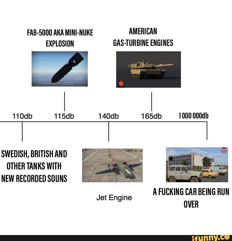 FAB-5000 AKA MINI-NUKE AMERICAN EXPLOSION GAS-TURBINE ENGINES 110db ...