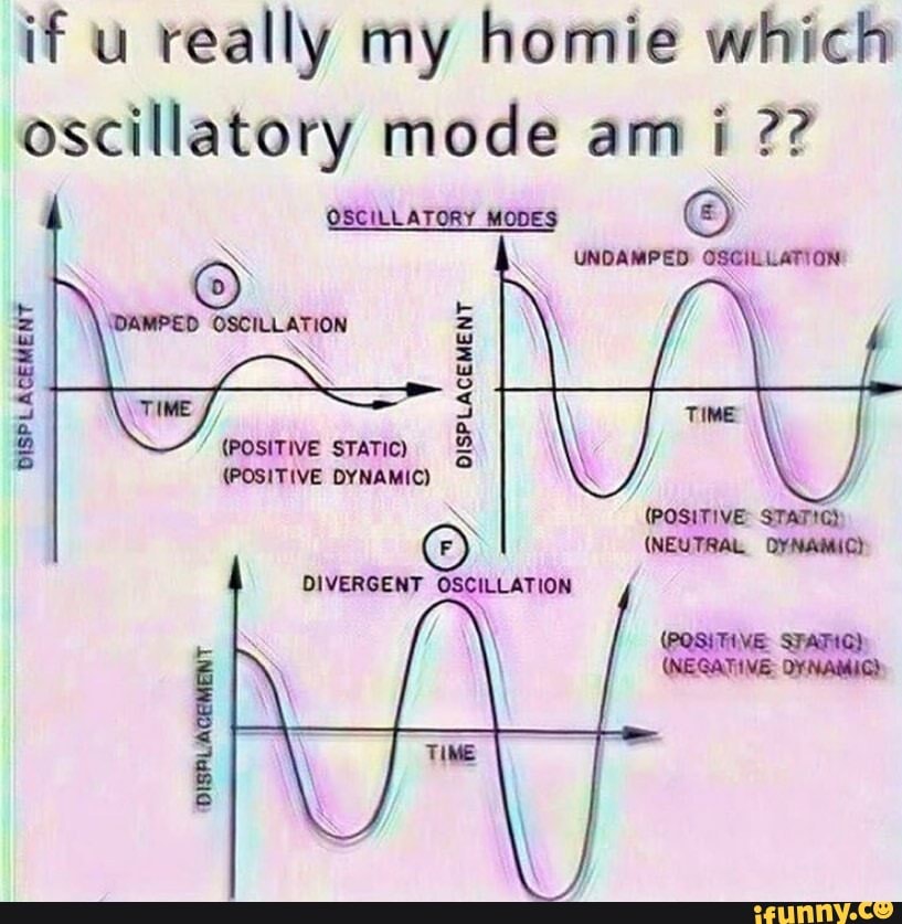 Oisplacement memes. Best Collection of funny Oisplacement pictures on ...