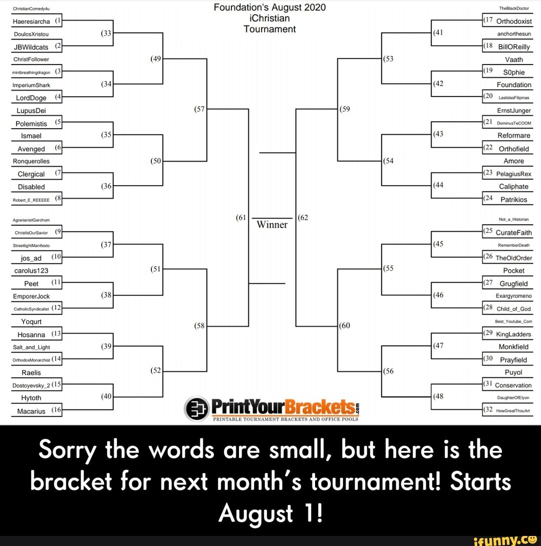 Small, bracket for next month's tournament! Starts Sorry - Sorry the ...