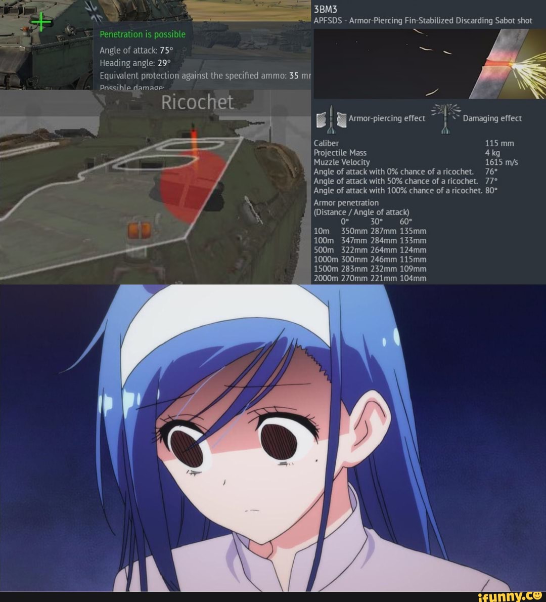 Apfsds memes. Best Collection of funny Apfsds pictures on iFunny