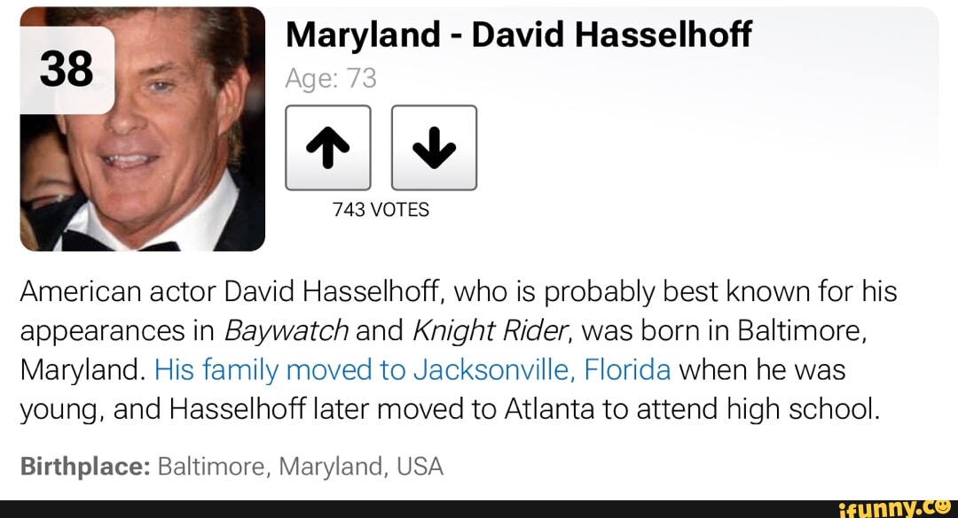 Maryland - David Hasselhoff Age: 73 743 VOTES American actor David ...