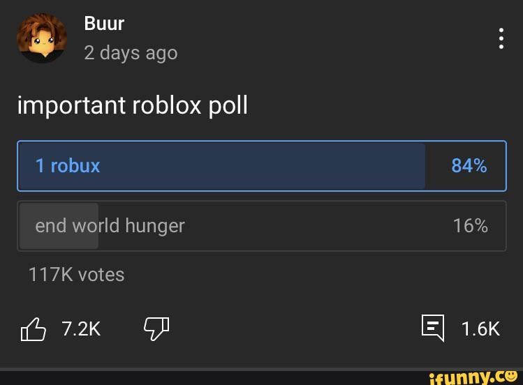 Buur 2 days ago important roblox poll 1 robux 84% end world hunger 16% ...