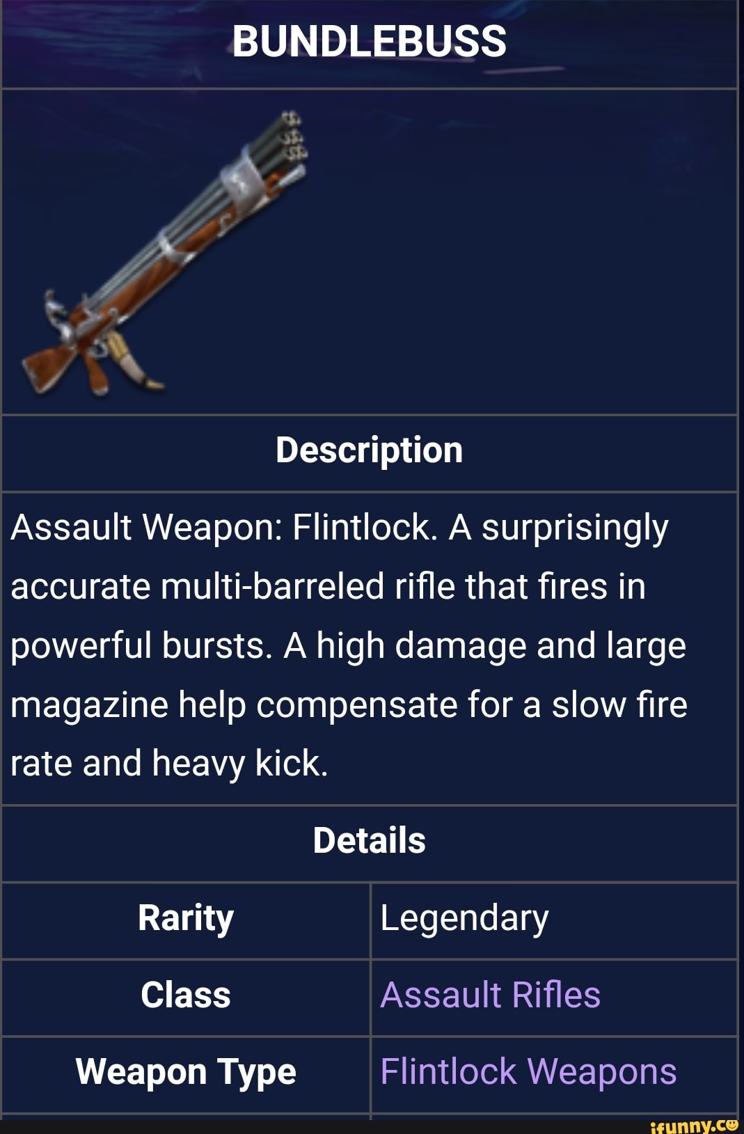 BUNDLEBUSS Description Assault Weapon: Flintlock. A surprisingly ...