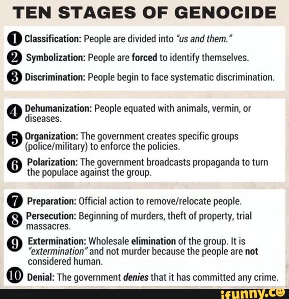 TEN STAGES OF GENOCIDE Classification: People are divided into "us and ...