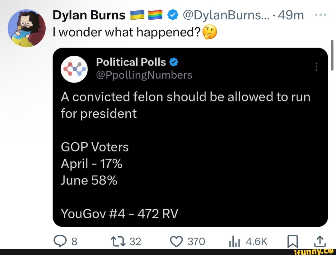 Polls memes. Best Collection of funny Polls pictures on iFunny