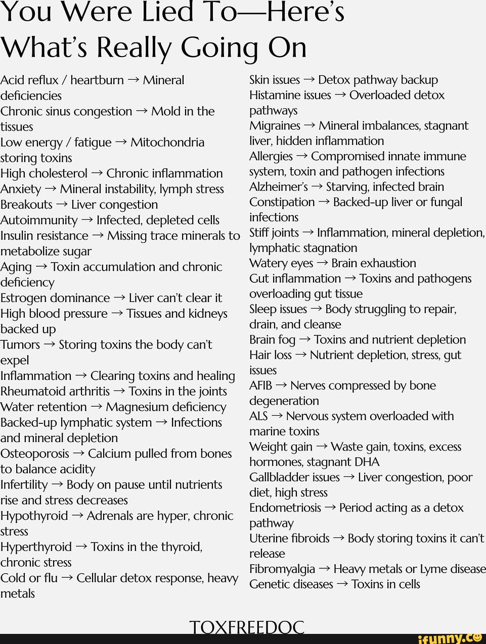 Chemicals memes. Best Collection of funny Chemicals pictures on iFunny