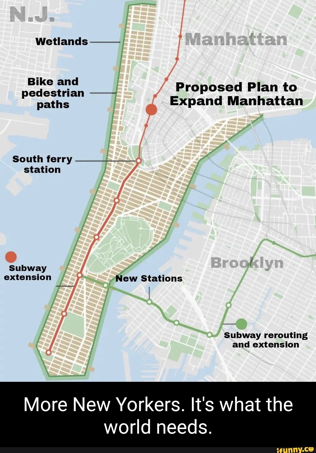 Wetlands Bike and pedestrian paths Proposed Plan to Expand Manhattan ...