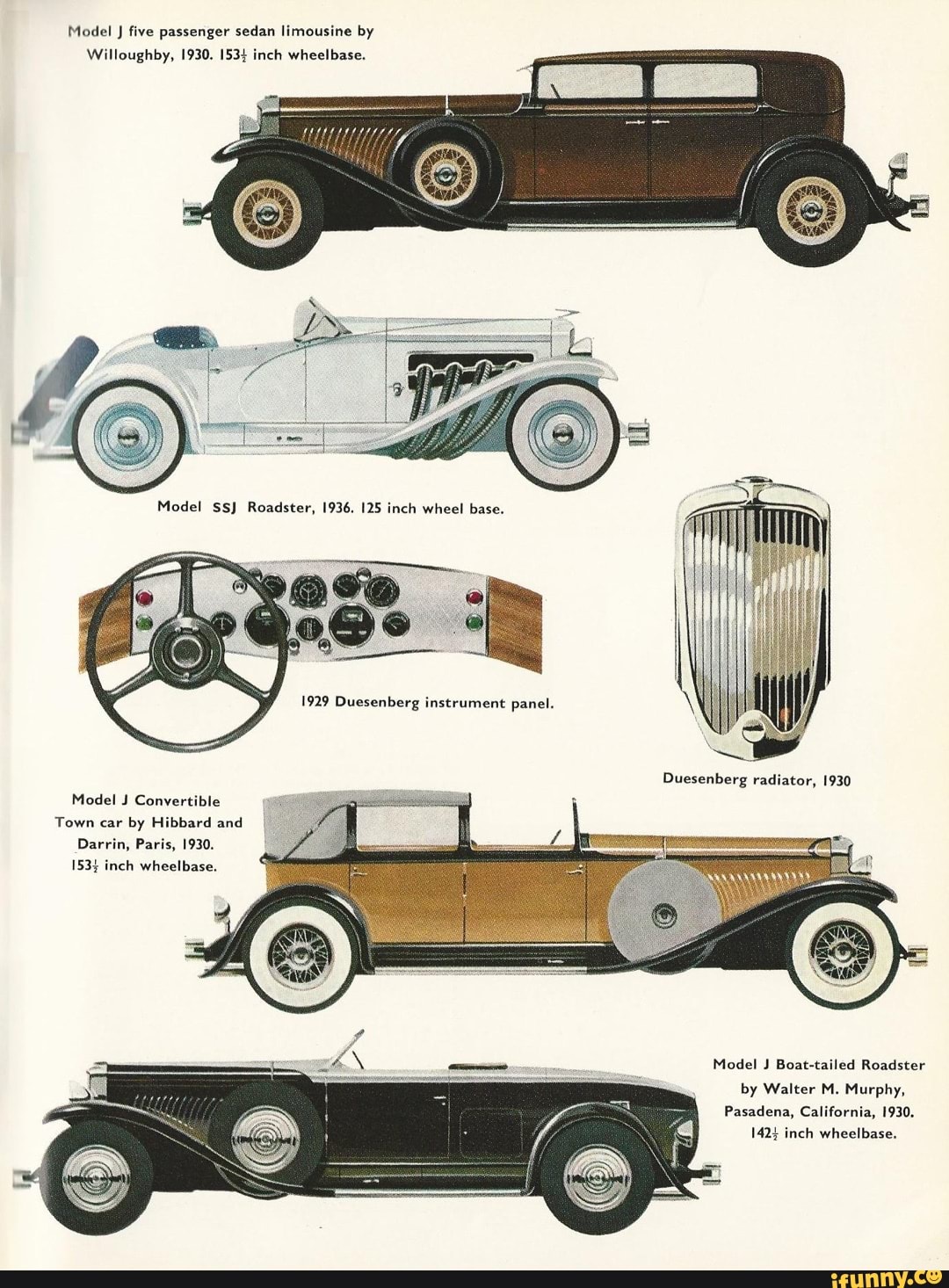 Model five passenger sedan limousine by Willoughby, 1930. (534 inch ...
