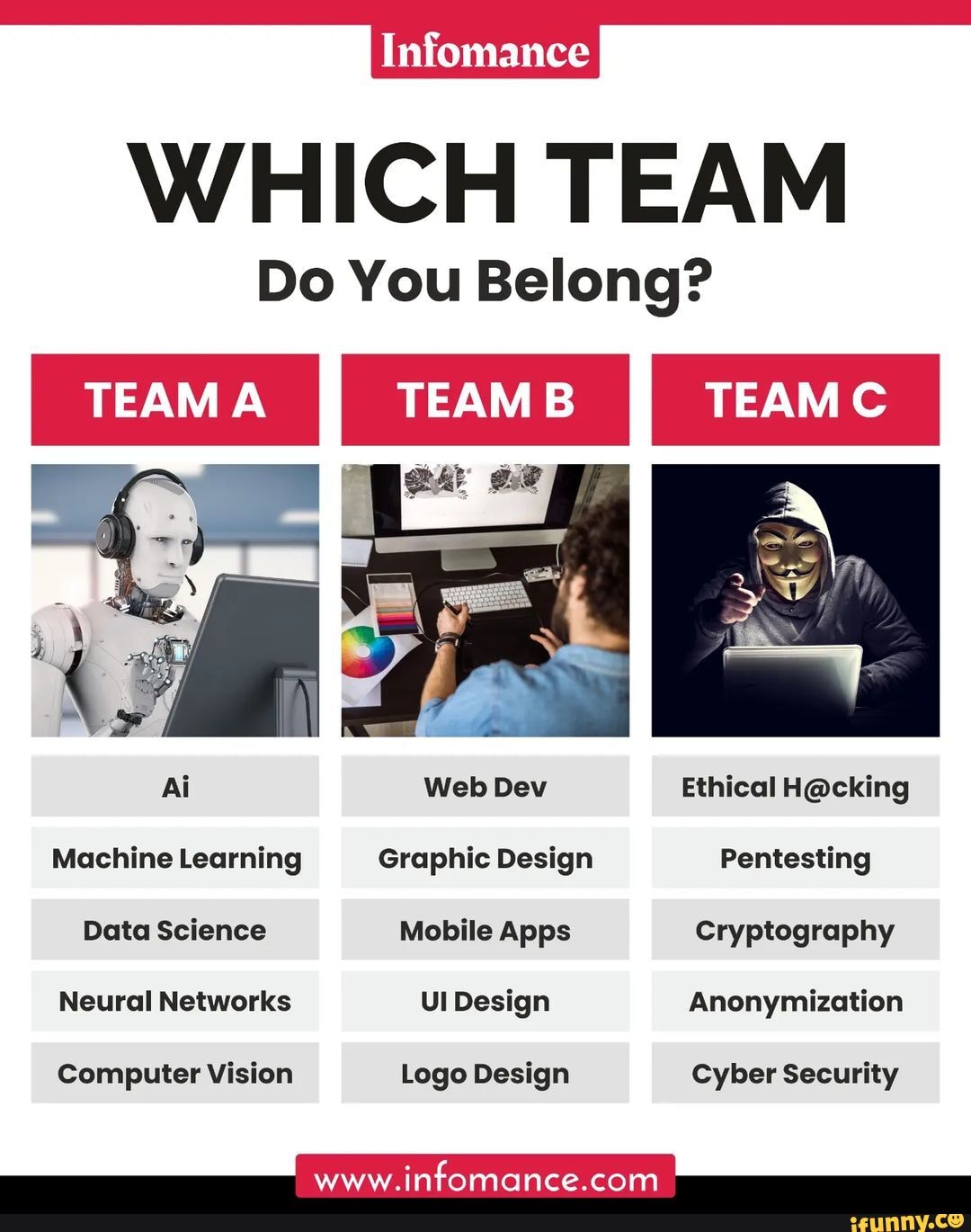 Pentesting memes. Best Collection of funny Pentesting pictures on iFunny