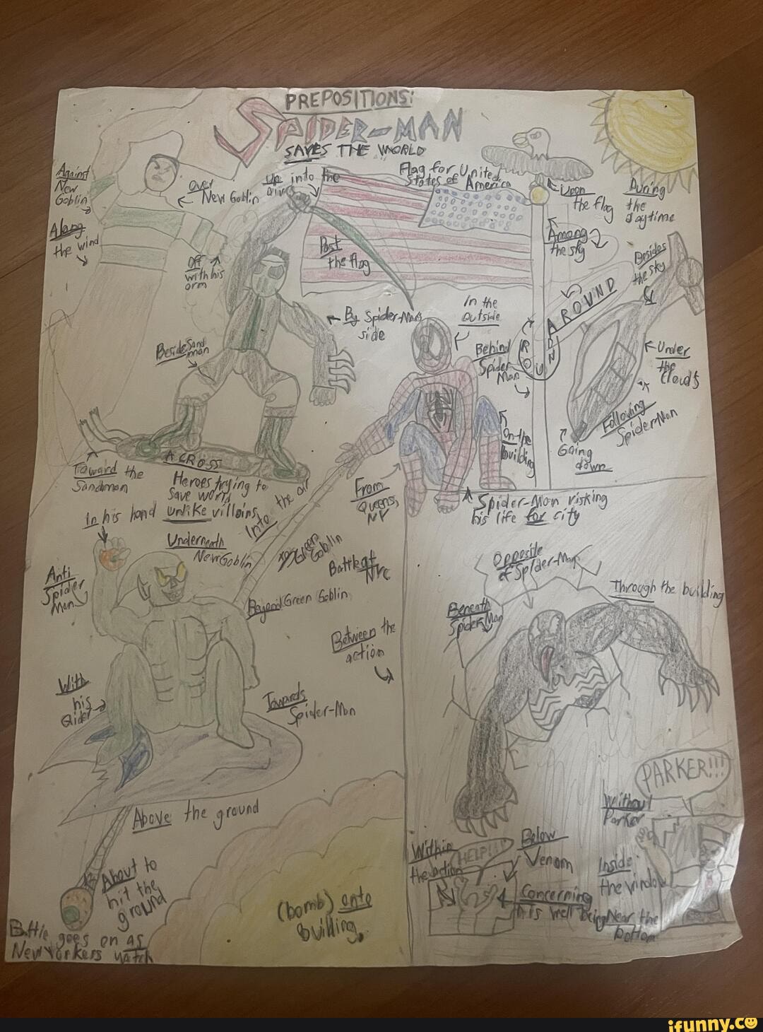 Prepositions memes. Best Collection of funny Prepositions pictures on ...