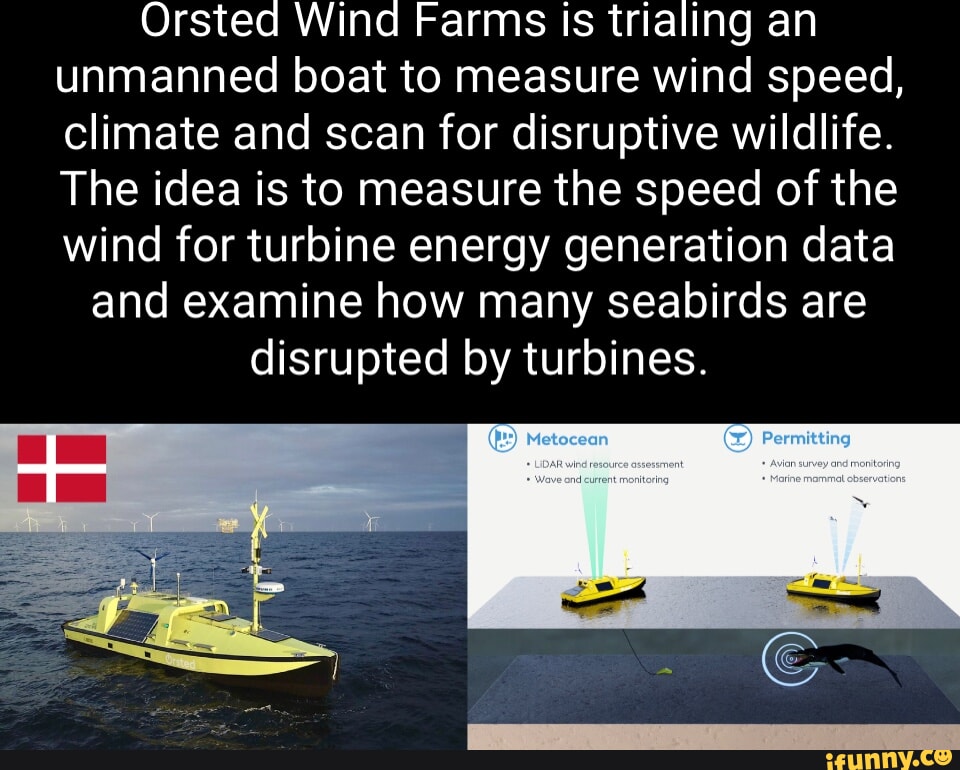 Orsted Wind Farms Is trialing an unmanned boat to measure wind speed ...