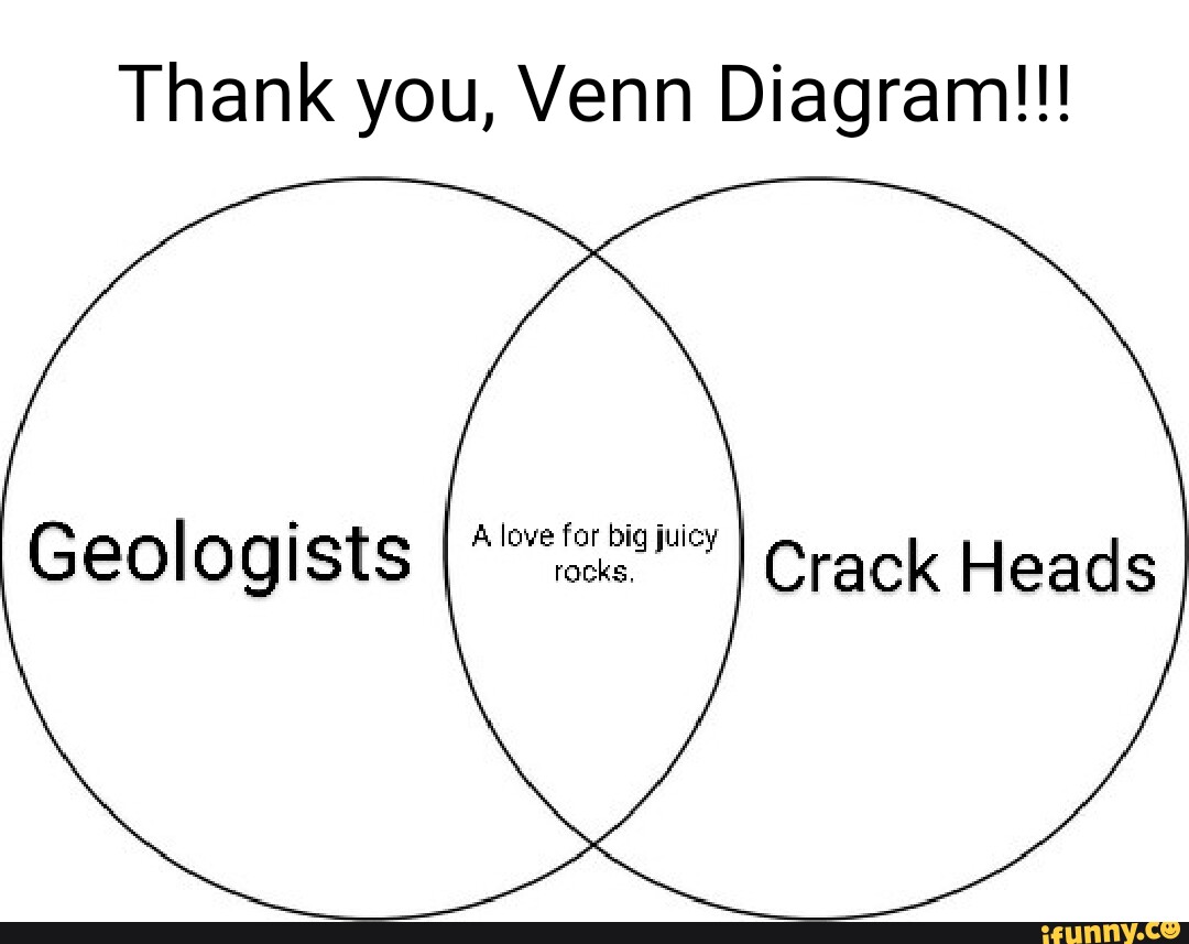 Thank you, Venn Diagram!!! Geologists I I Crack Heads - iFunny
