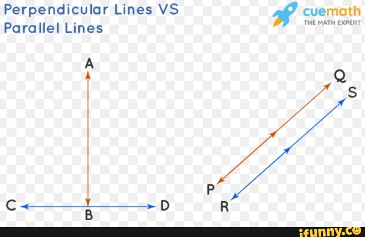 Perpendicular Lines VS cuemath Parallel Lines THE MATH EXPERT Ss - iFunny