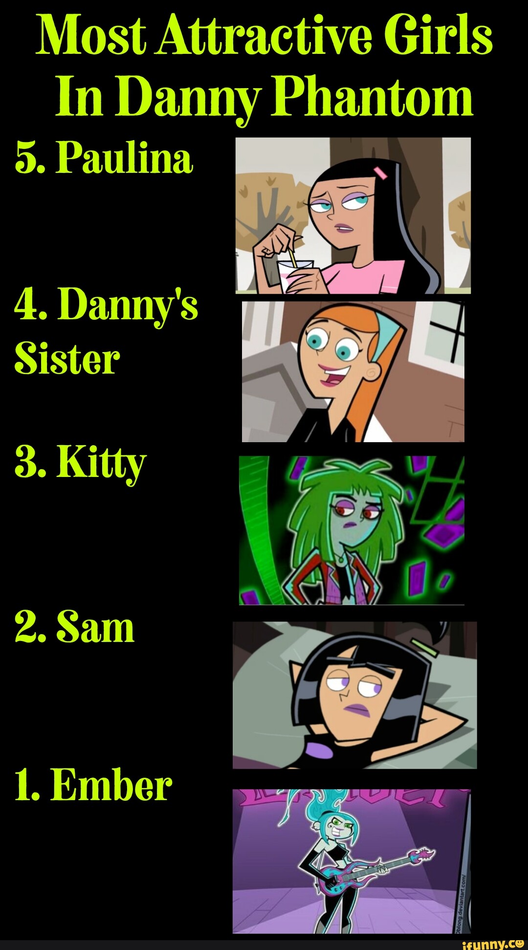 Most Attractive Girls In Danny Phantom 5. Paulina 4. Danny's Sister Do ...