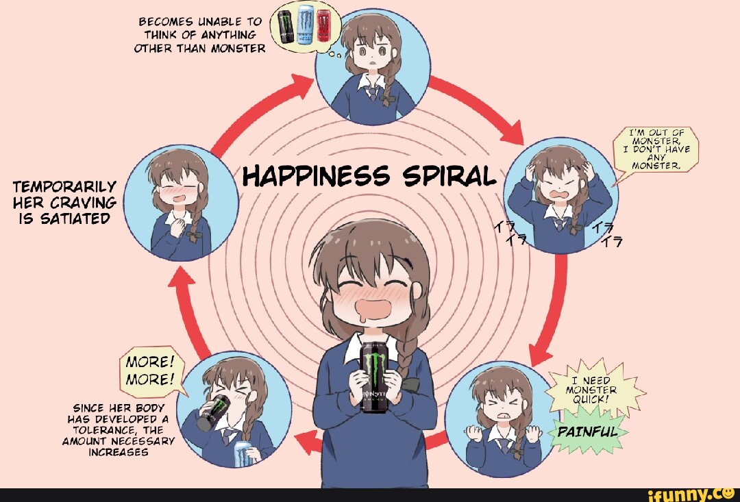 BECOMES UNABLE TO THINK OF ANYTHING OTHER THAN MONSTER HAPPINESS SPIRAL ...