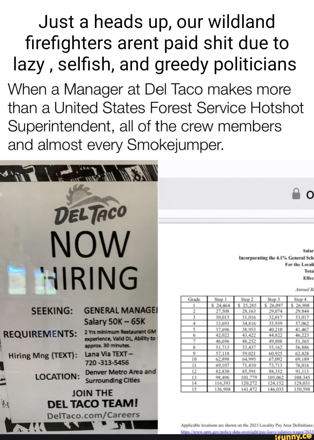 Wildland memes. Best Collection of funny Wildland pictures on iFunny