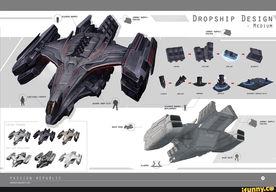 Dropship memes. Best Collection of funny Dropship pictures on iFunny