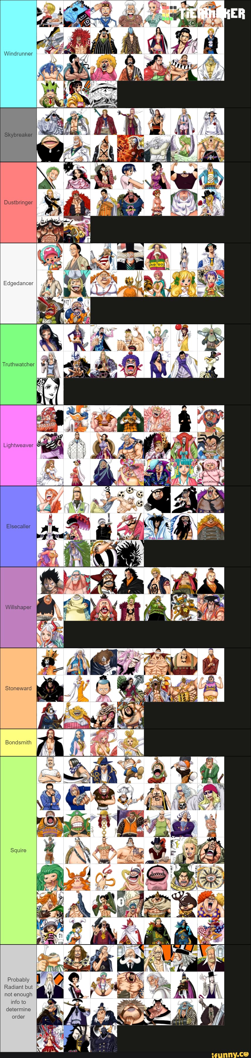 Edgedancer memes. Best Collection of funny Edgedancer pictures on iFunny