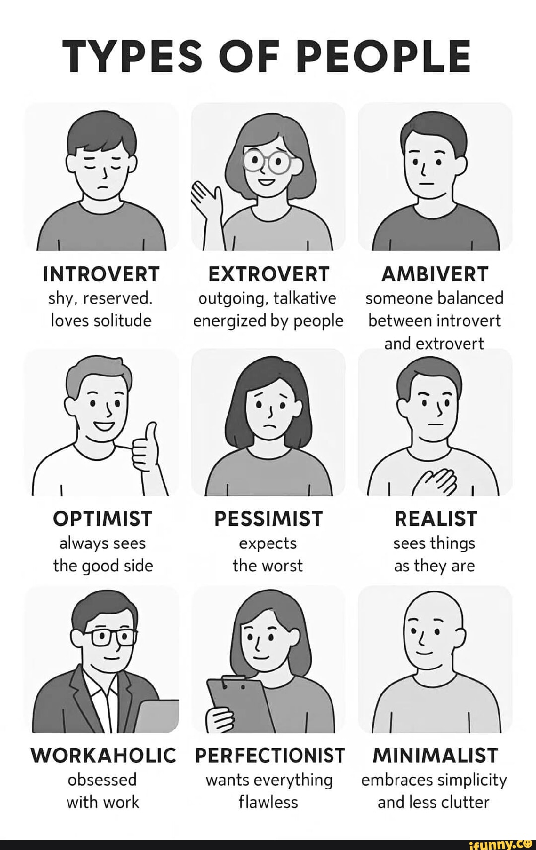 TYPES OF PEOPLE INTROVERT EXTROVERT AMBIVERT shy, reserved. outgoing ...