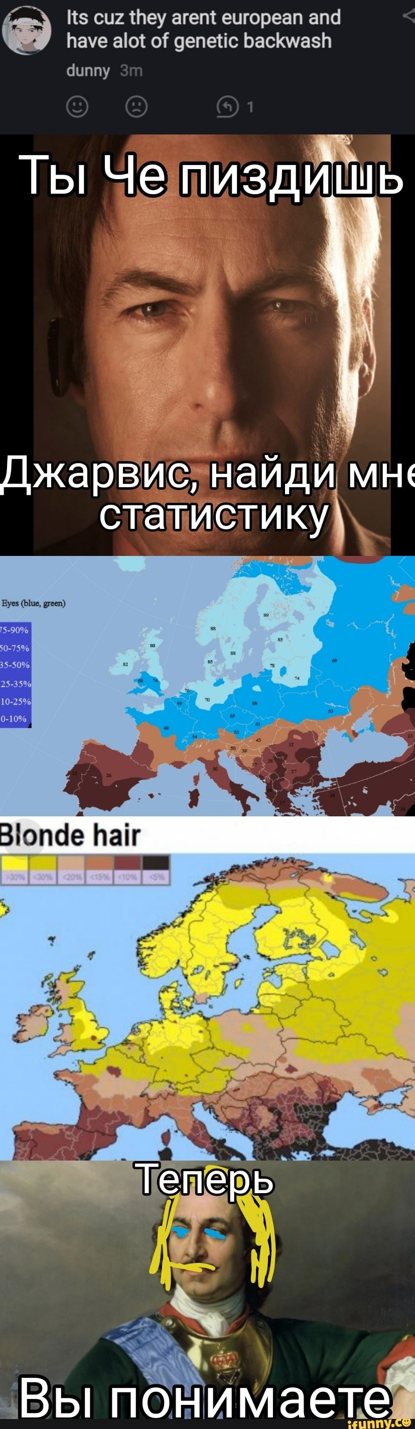 Tbi memes. Best Collection of funny Tbi pictures on iFunny