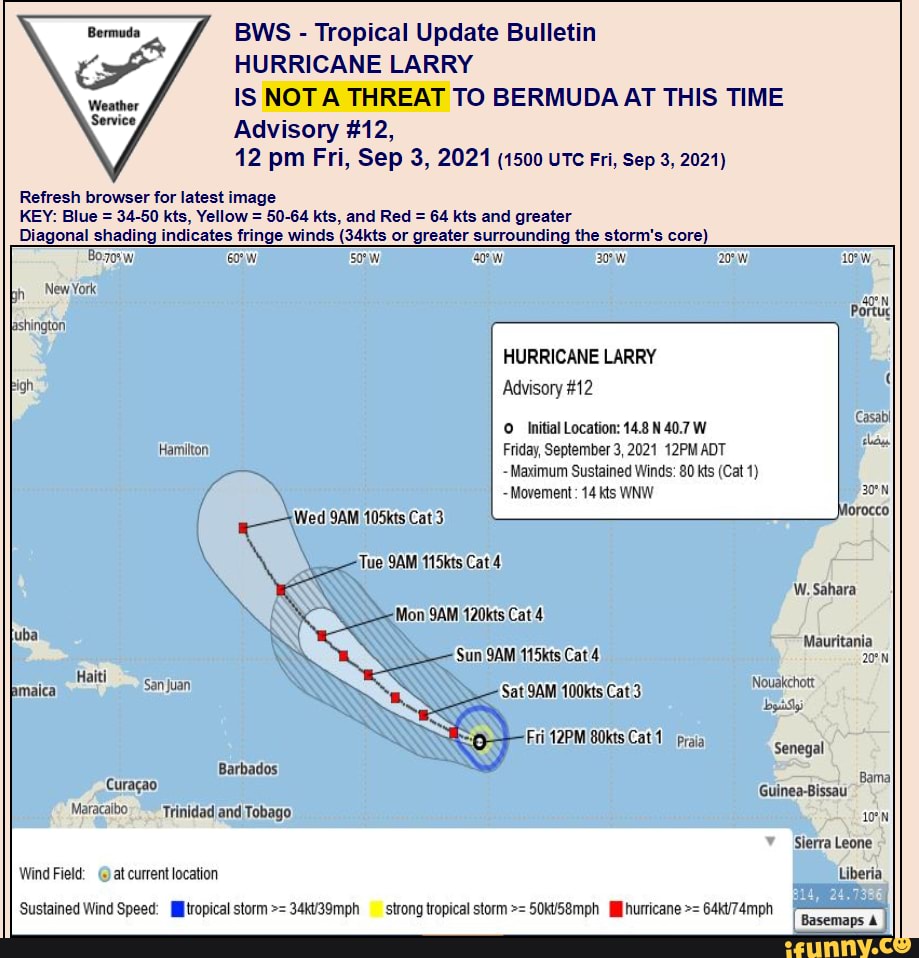 Tropical_cyclones memes. Best Collection of funny Tropical_cyclones ...