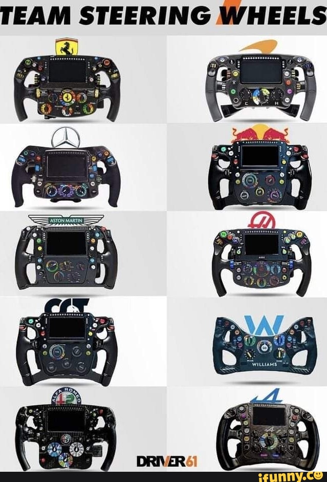 Steering memes. Best Collection of funny Steering pictures on iFunny