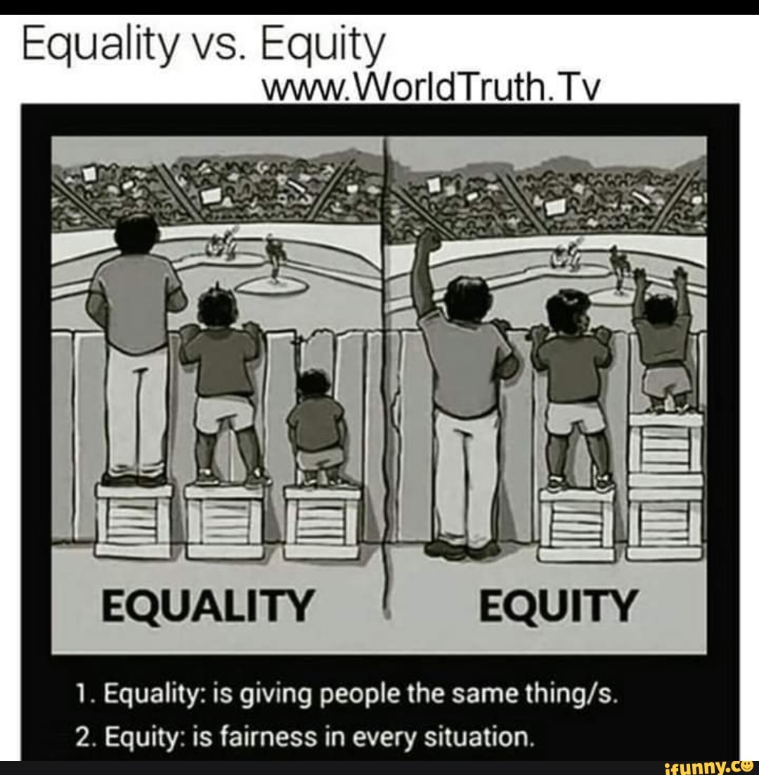 Equality vs. Equity www. World Truth. Tv 1. Equality: is giving people ...