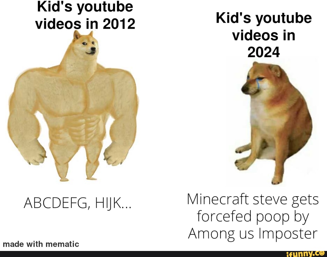 Abcdefg memes. Best Collection of funny Abcdefg pictures on iFunny