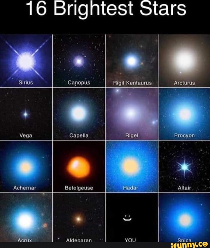 Betelgeuse memes. Best Collection of funny Betelgeuse pictures on iFunny