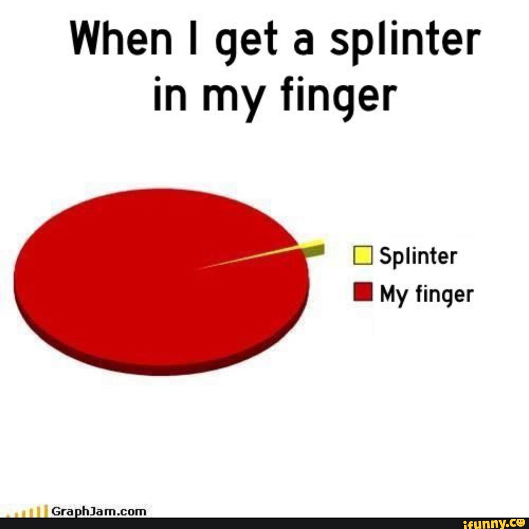 When I get a splinter in my finger LI Splinter My finger - iFunny