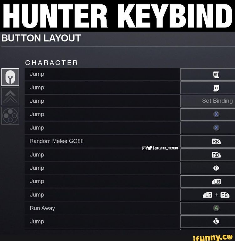 HUNTER KEYBIND BUTTON LAYOUT CHARACTER Jump Jump Jump Jump Jump Random ...