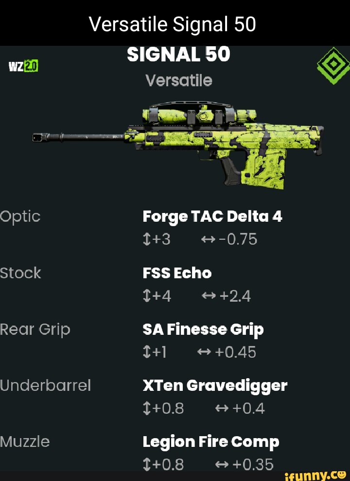 Versatile Signal 50 Optic Stock Rear Grip Underbarrel Muzzle SIGNAL SO ...