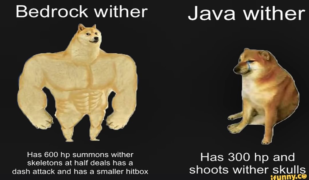 Bedrock wither Java wither Has 600 hp summons wither skeletons Has at ...