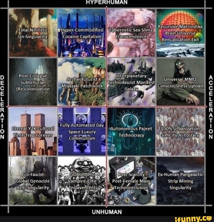 Pajeet memes. Best Collection of funny Pajeet pictures on iFunny