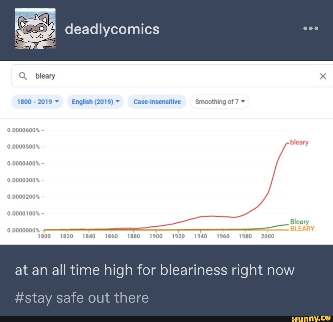 Smoothing memes. Best Collection of funny Smoothing pictures on iFunny