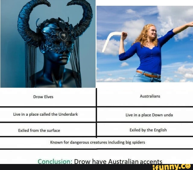 Drow memes. Best Collection of funny Drow pictures on iFunny