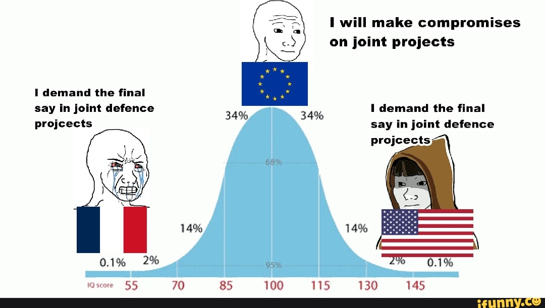 Joint memes. Best Collection of funny Joint pictures on iFunny