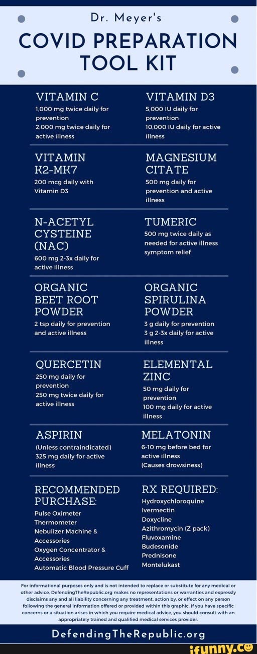 Cysteine memes. Best Collection of funny Cysteine pictures on iFunny