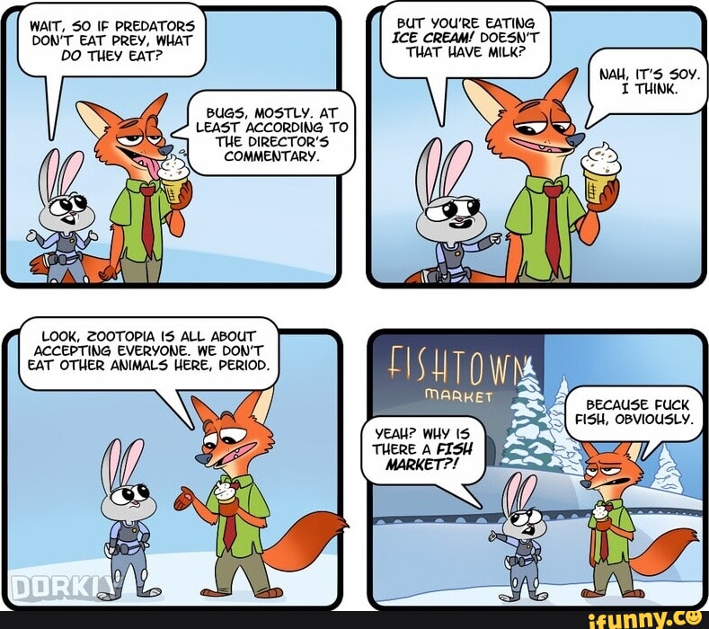 Directors memes. Best Collection of funny Directors pictures on iFunny