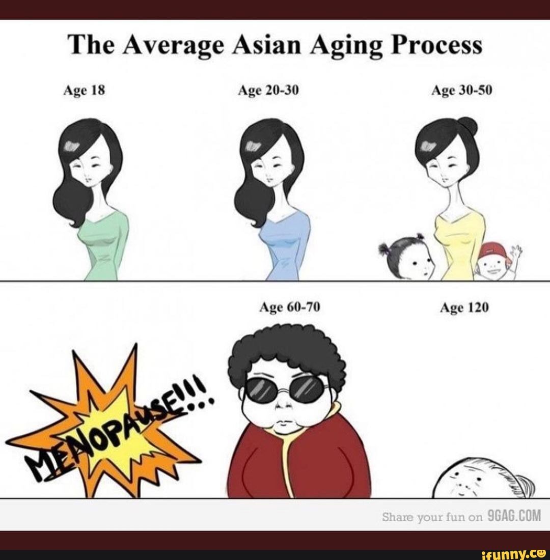 The Average Asian Aging Process Age 18 Age 20-30 Age 30-50 - iFunny
