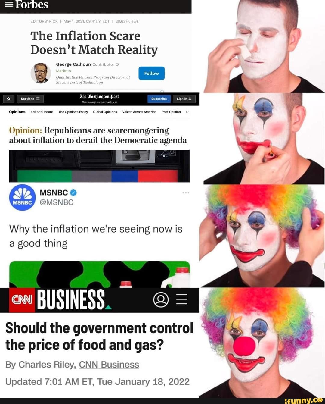 The Inflation Scare = 7) Doesn't Match Reality Forbes (I George Calhoun ...