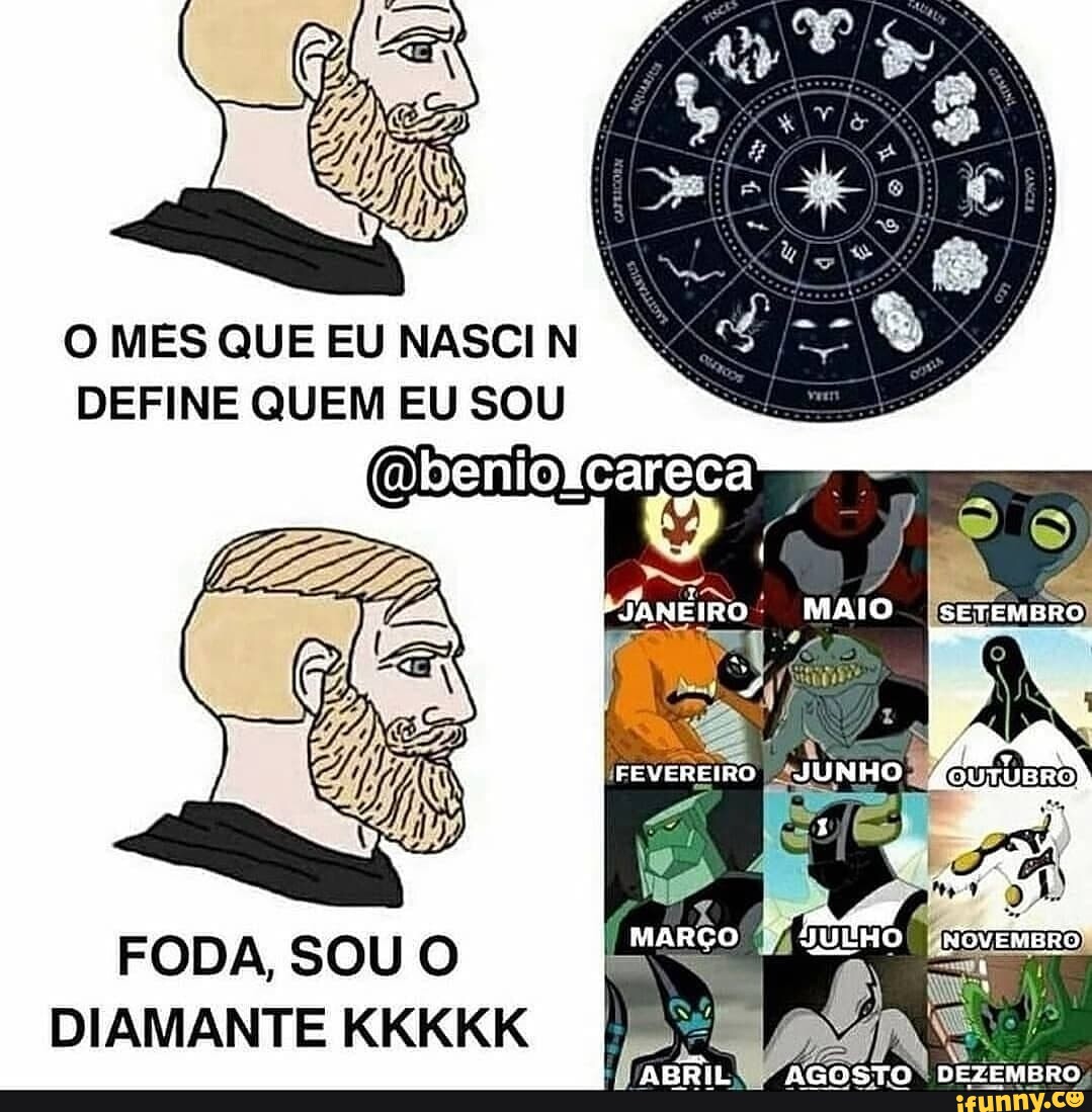 Maio memes. Best Collection of funny Maio pictures on iFunny Brazil