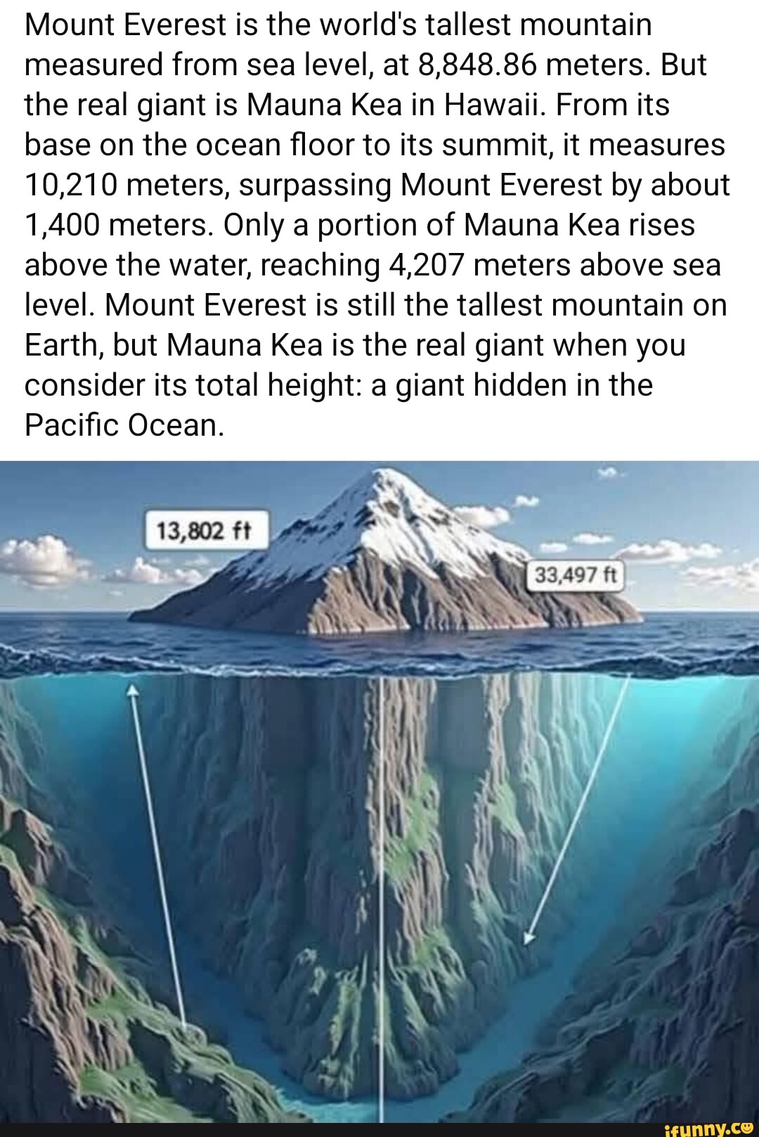 Mount Everest is the world's tallest mountain measured from sea level ...