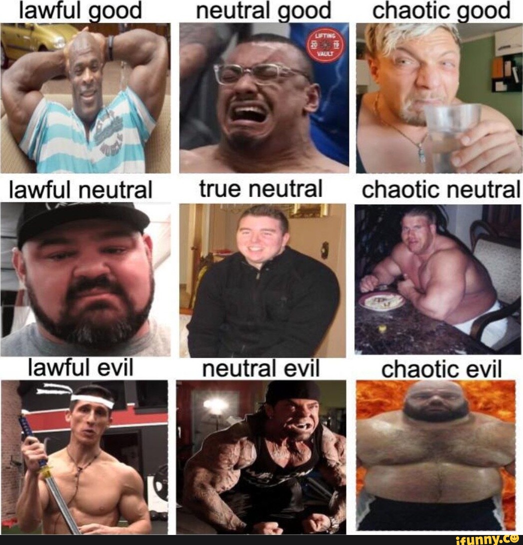 Lawful good neutral neutral true neutral chaotic neutral neutral evil ...
