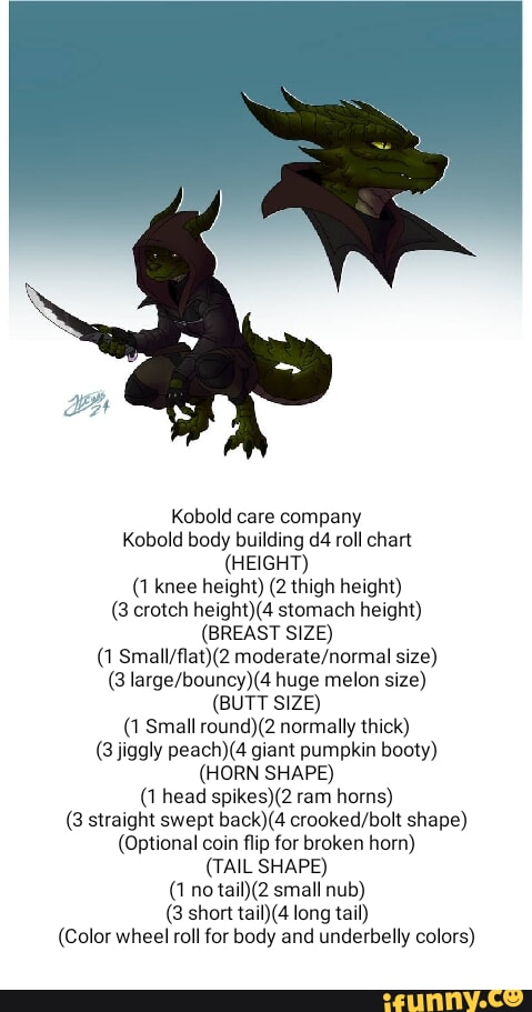 Kobolds memes. Best Collection of funny Kobolds pictures on iFunny