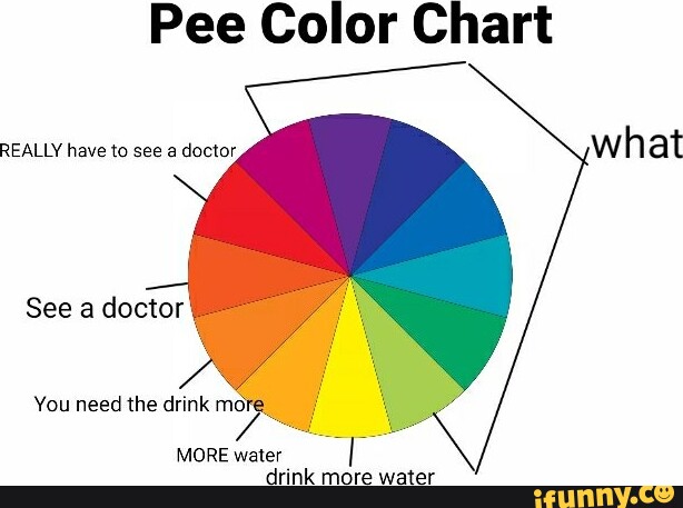 Pee Color Chart what REALLY have to see a doctor, See a doctor You need ...
